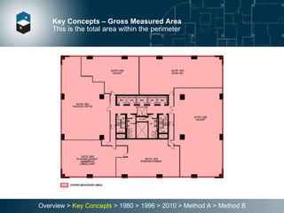 BOMA Measurement Standards | PPT