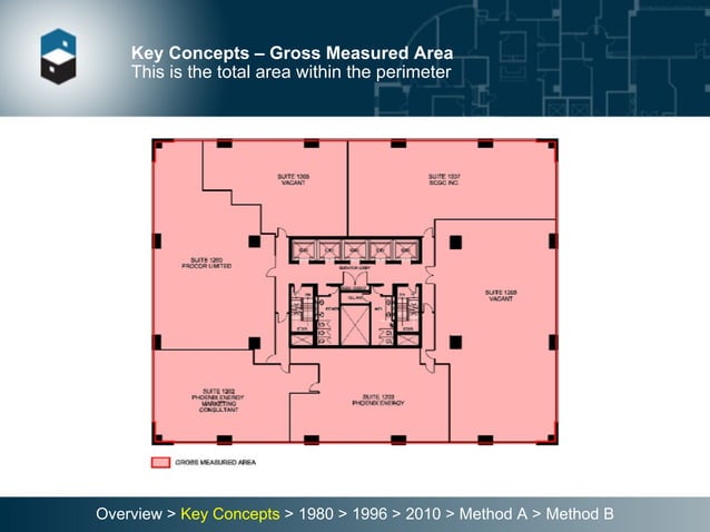 BOMA Measurement Standards | PPT | Real Estate