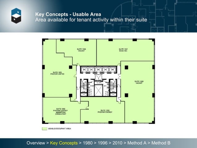 BOMA Measurement Standards | PPT | Real Estate