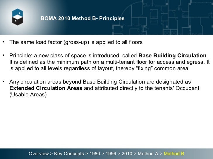 BOMA Measurement Standards
