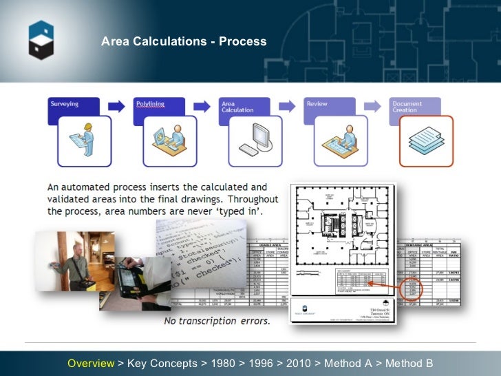 BOMA Measurement Standards