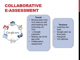 Emerging Practices in e-Assessment | PPTX