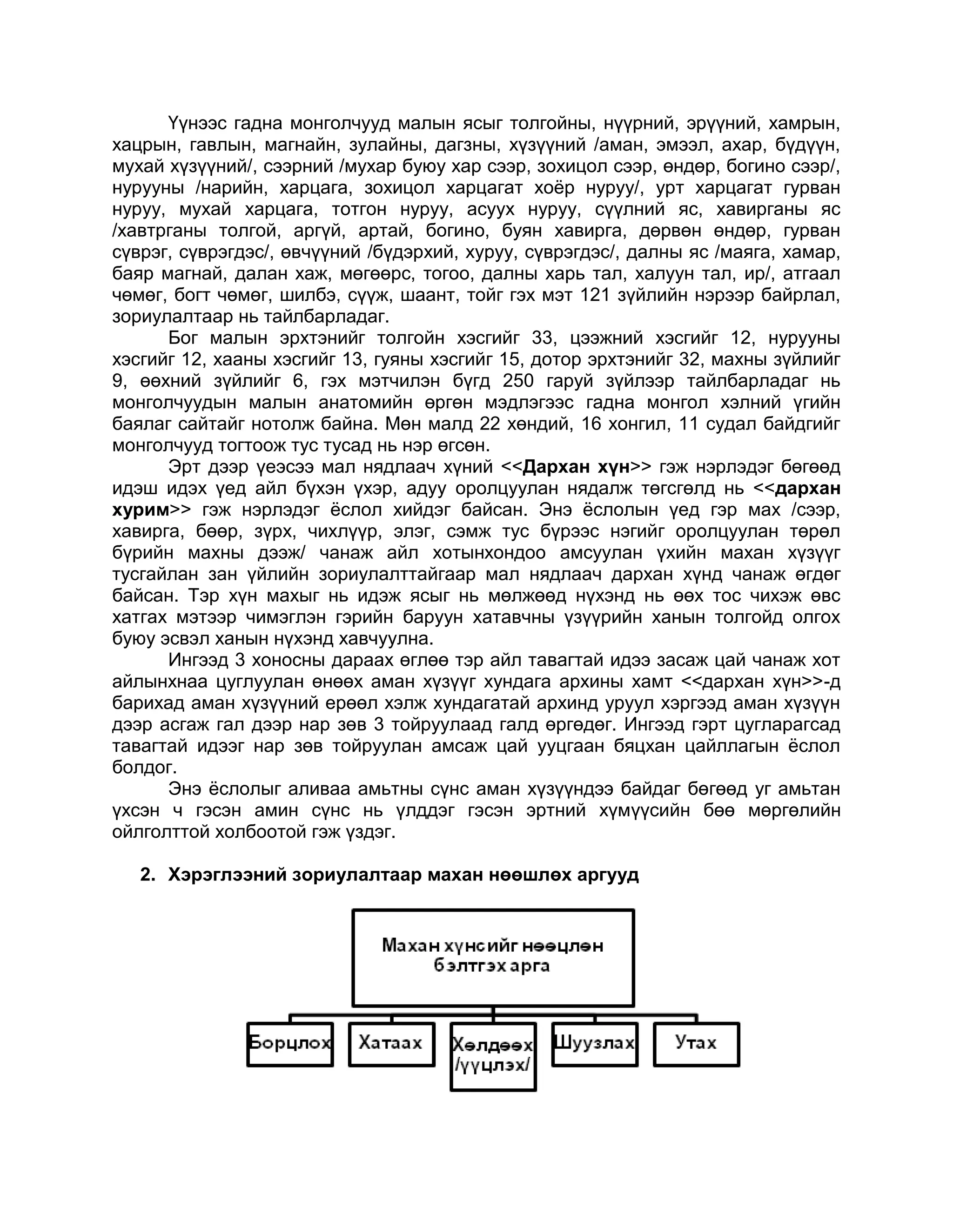 Dund hut in angi mongol hool lekts 5 | DOCX