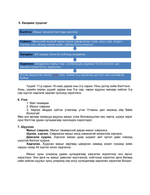 Dund hut in angi mongol hool lekts 5 | DOCX
