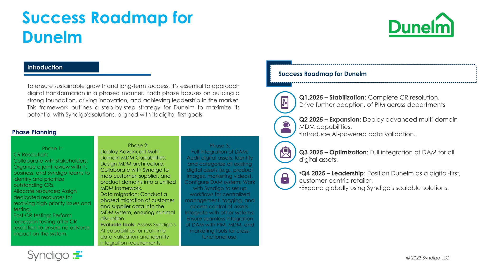 Dunelm X Syndigo EBR.pptx, syndigo the pro | PPTX