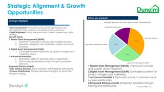 Dunelm X Syndigo EBR.pptx, syndigo the pro | PPTX