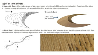 dunes and its basic understanding how and its types | PPTX