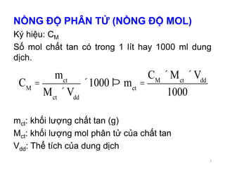 Dung dich va nong do | PDF
