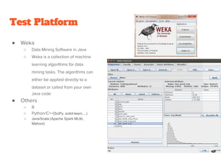 Applying Machine Learning to Social Media Data - Dung Phan, Data Scientist, Cortex | PPT