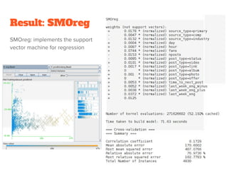 Applying Machine Learning to Social Media Data - Dung Phan, Data Scientist, Cortex | PPT