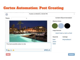 Applying Machine Learning to Social Media Data - Dung Phan, Data Scientist, Cortex | PPT