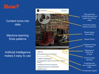 Applying Machine Learning to Social Media Data - Dung Phan, Data Scientist, Cortex | PPT
