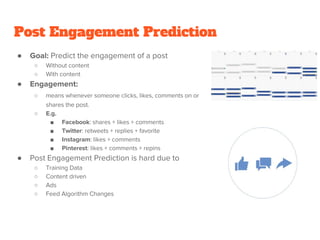 Applying Machine Learning to Social Media Data - Dung Phan, Data Scientist, Cortex | PPT