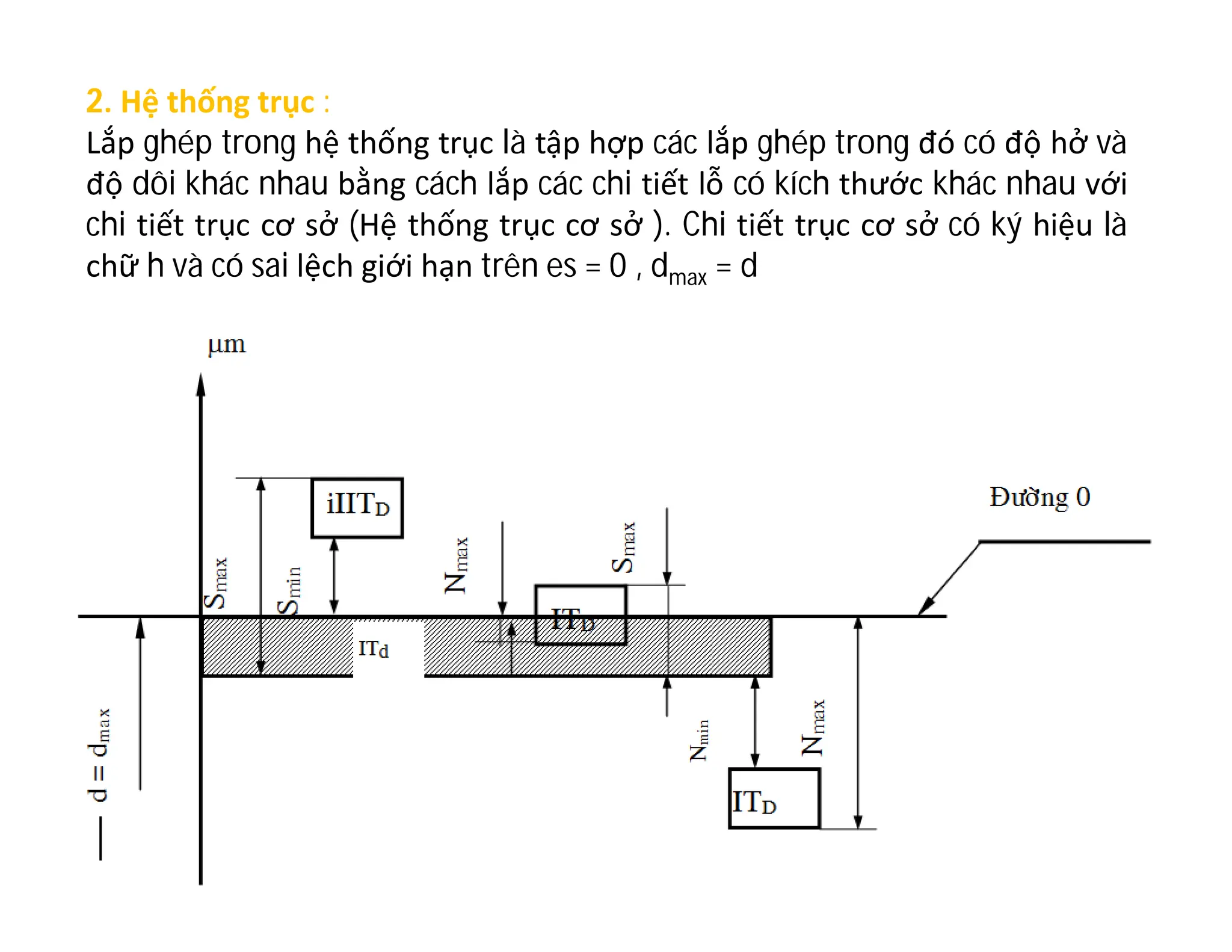 Dung sai_va ky ky thuat do danh cho sinh vien | PDF