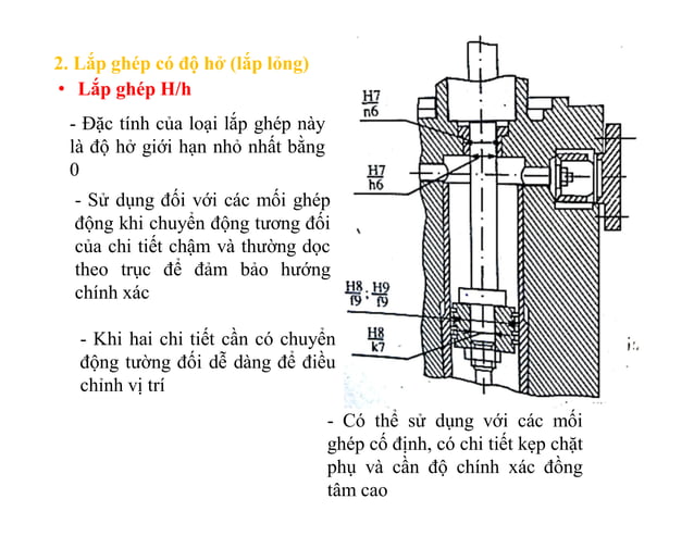 Dung sai va ky thuat do danh cho sinh vien nganh ky thuat | PPT