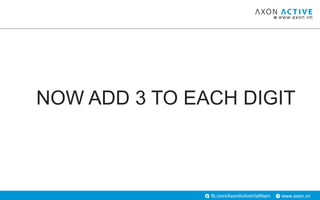 [DevDay 2017] Productive Programmer - Speaker: Dung V. Nguyen ...