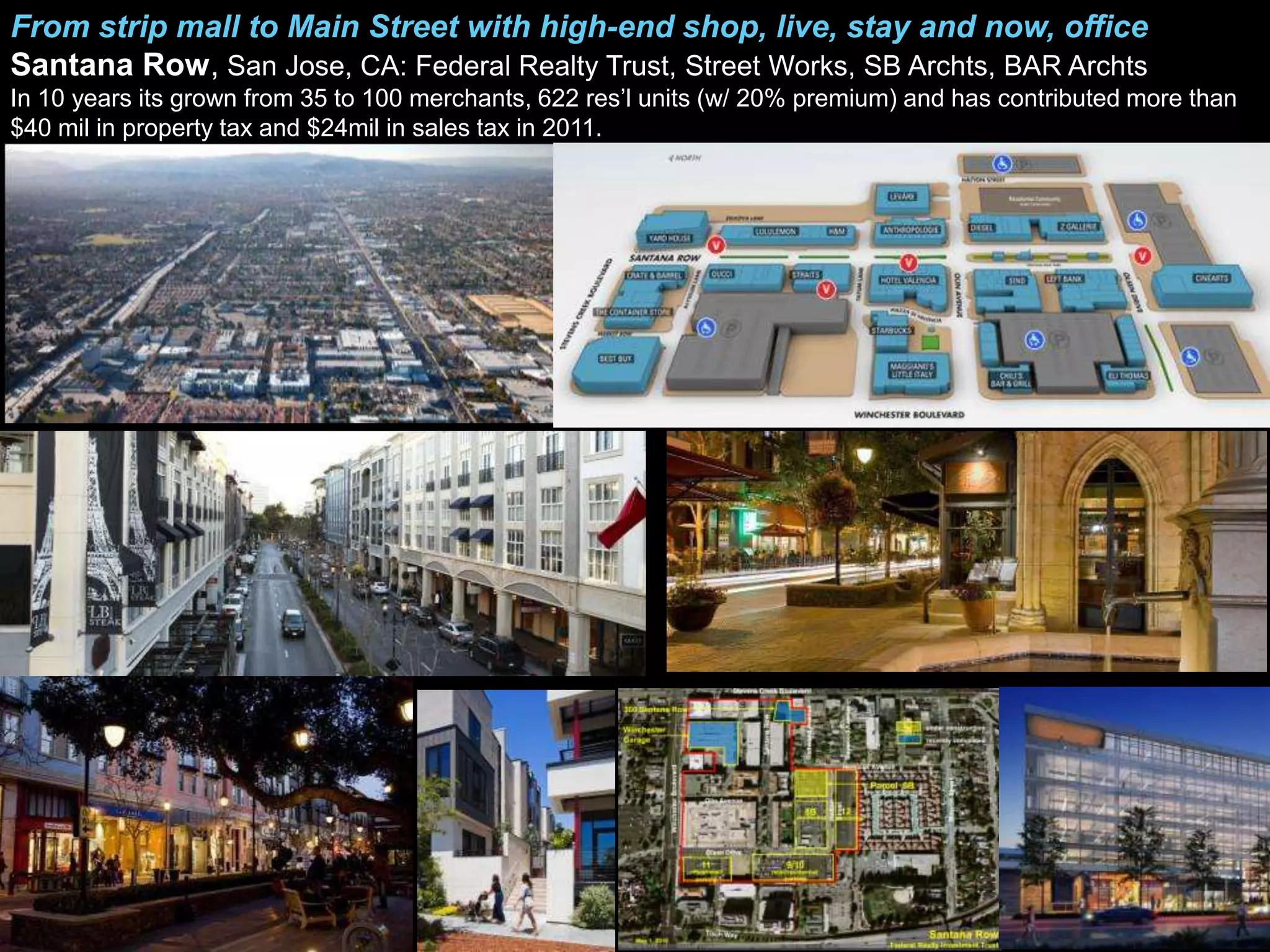 Retrofitting Suburbia | PPTX