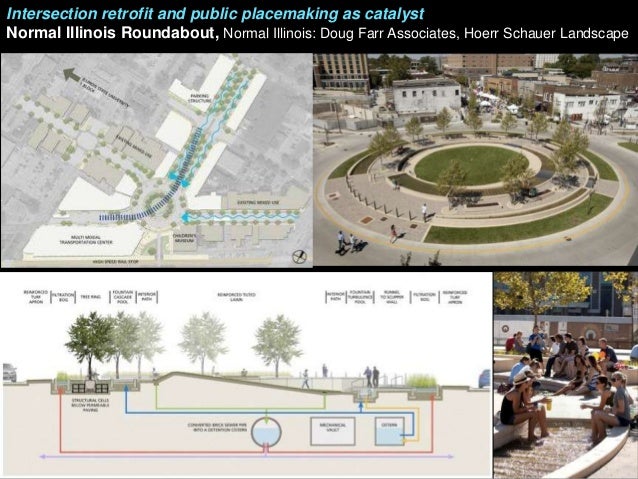 Retrofitting Suburbia