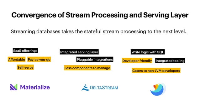 Unbundling the Modern Streaming Stack With Dunith Dhanushka | Current 2022 | PPT