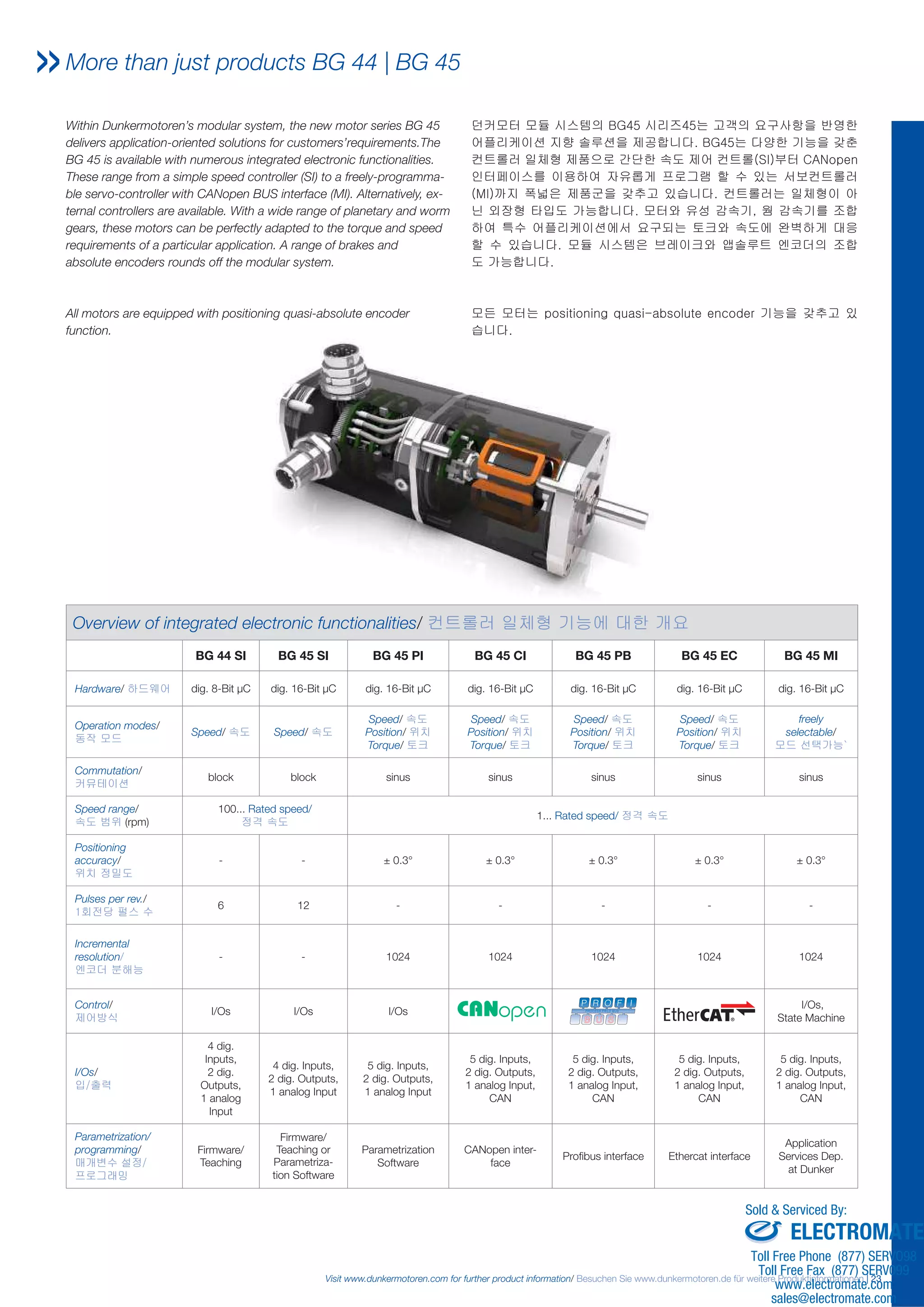 Dunkermotoren Brushless DC Motors | PDF