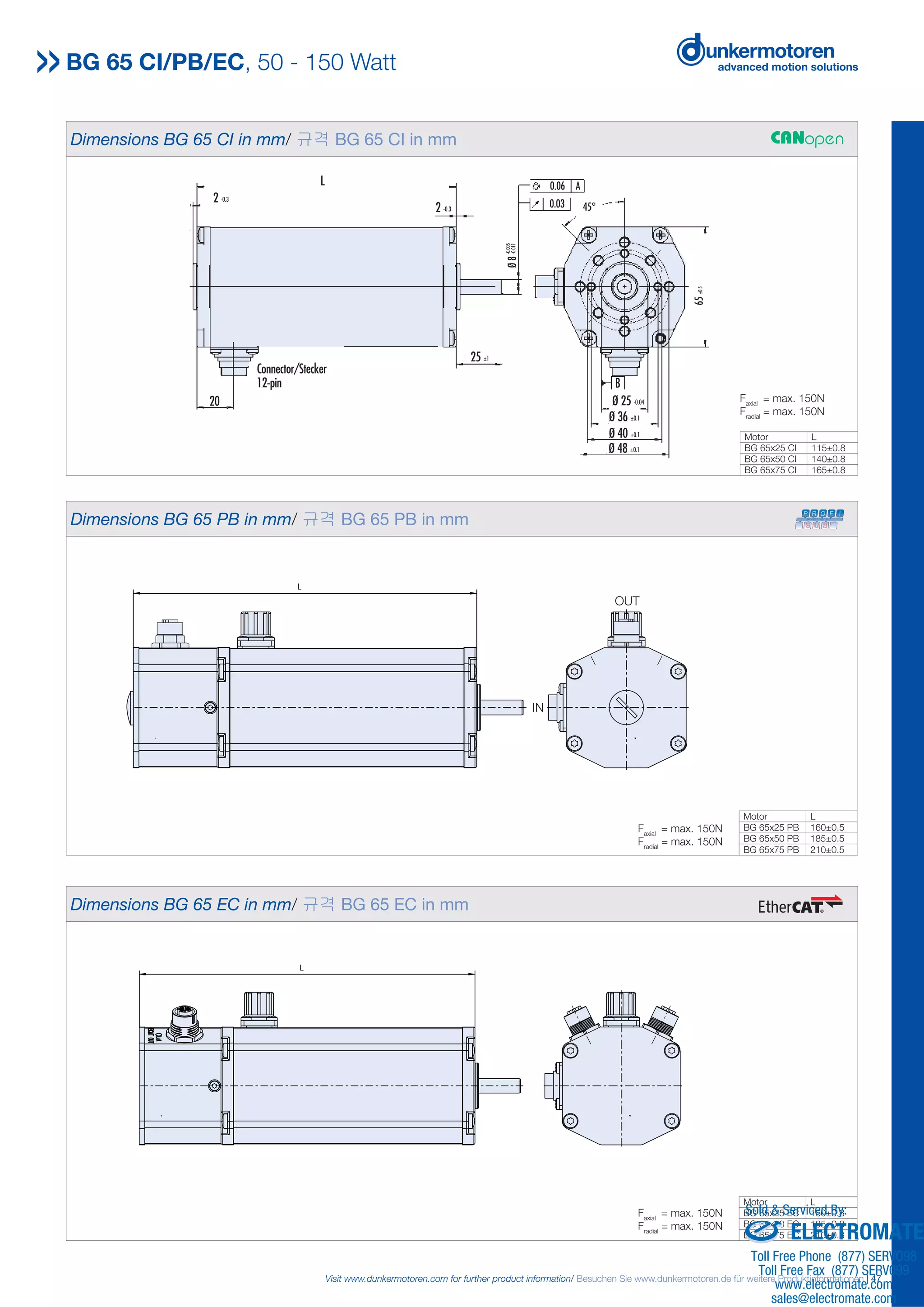 Dunkermotoren Brushless DC Motors | PDF