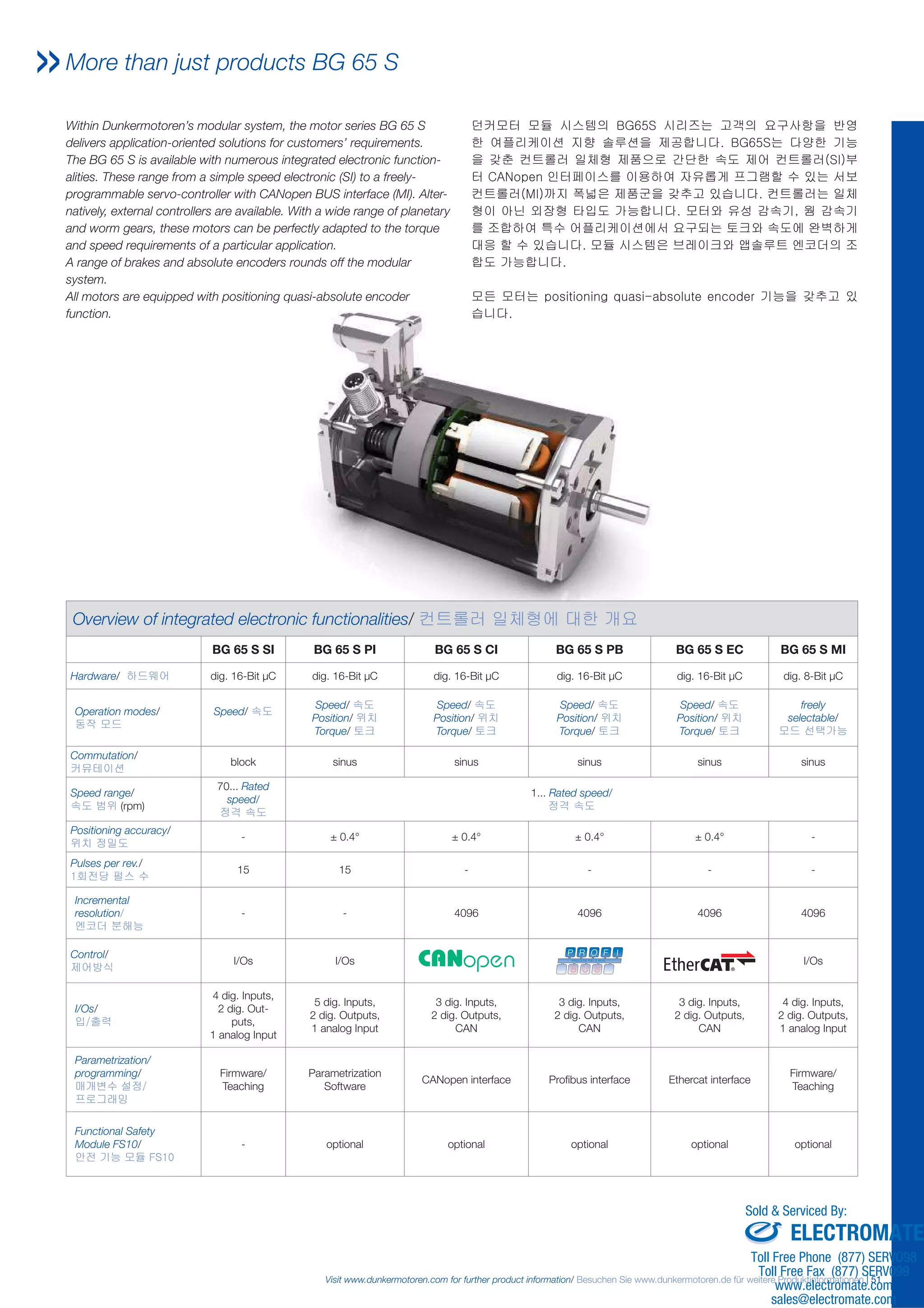 Dunkermotoren Brushless DC Motors | PDF