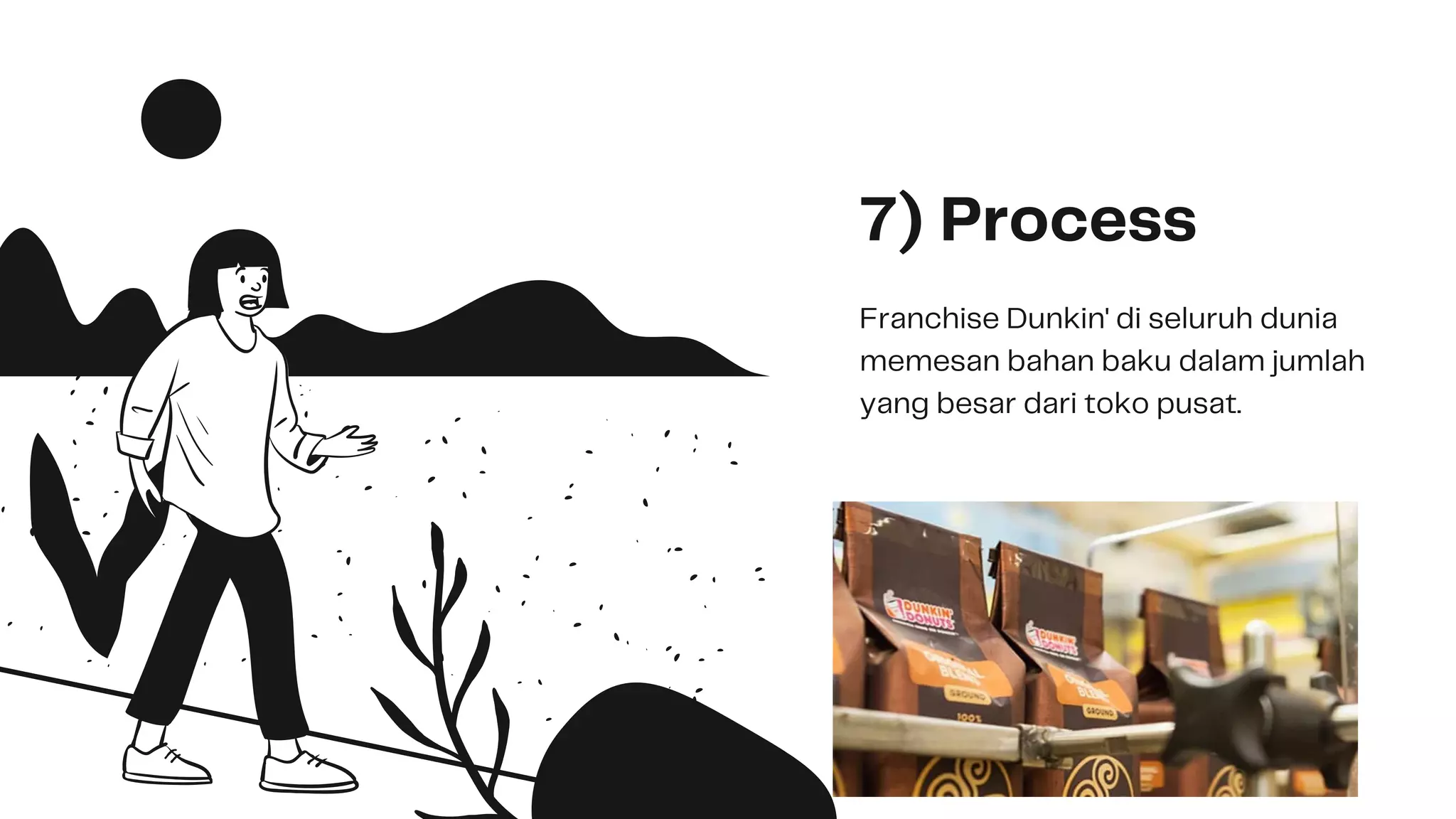 Dunkin' analysis | PDF