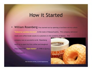 Dunkin Donuts | PPT