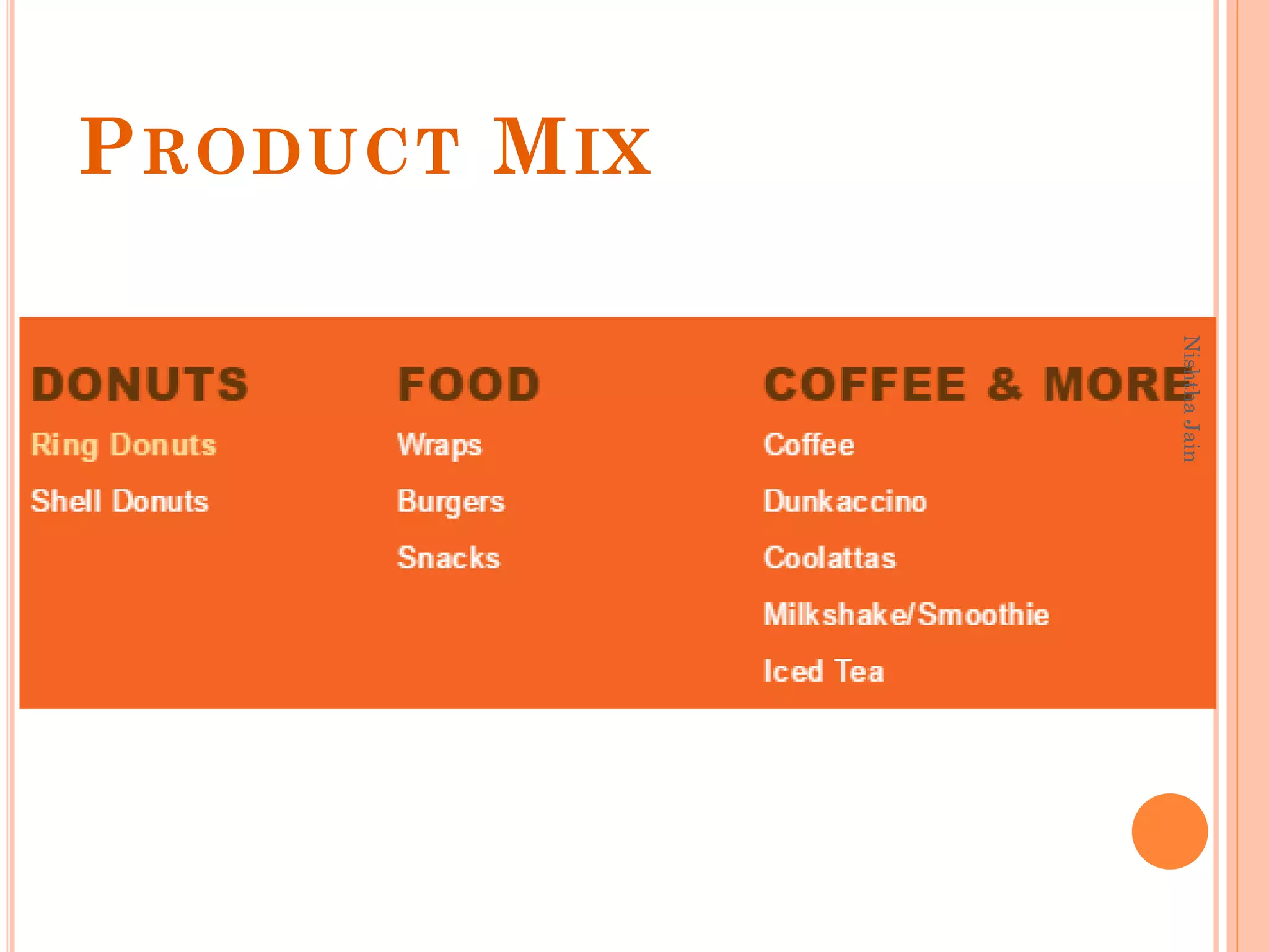 Dunkin donuts | PDF