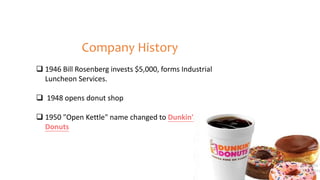 Dunkin donuts | PPT
