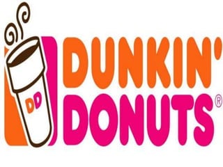 Dunkin donuts ppt | PPTX