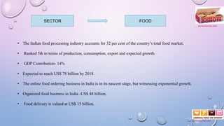 Dunkin donuts ppt | PPTX