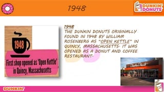 Dunkin Donuts Brand Tracking | PPTX