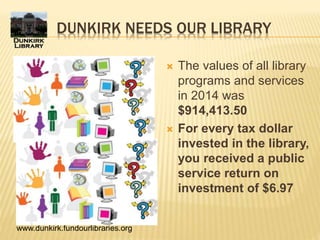 Dunkirk library district initiative | PPT | Free Download