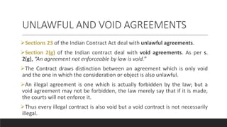 Unlawful agreement | PPTX