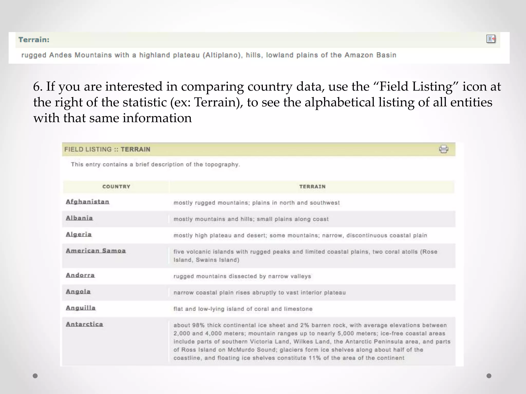 Dunlop world factbook | PPTX