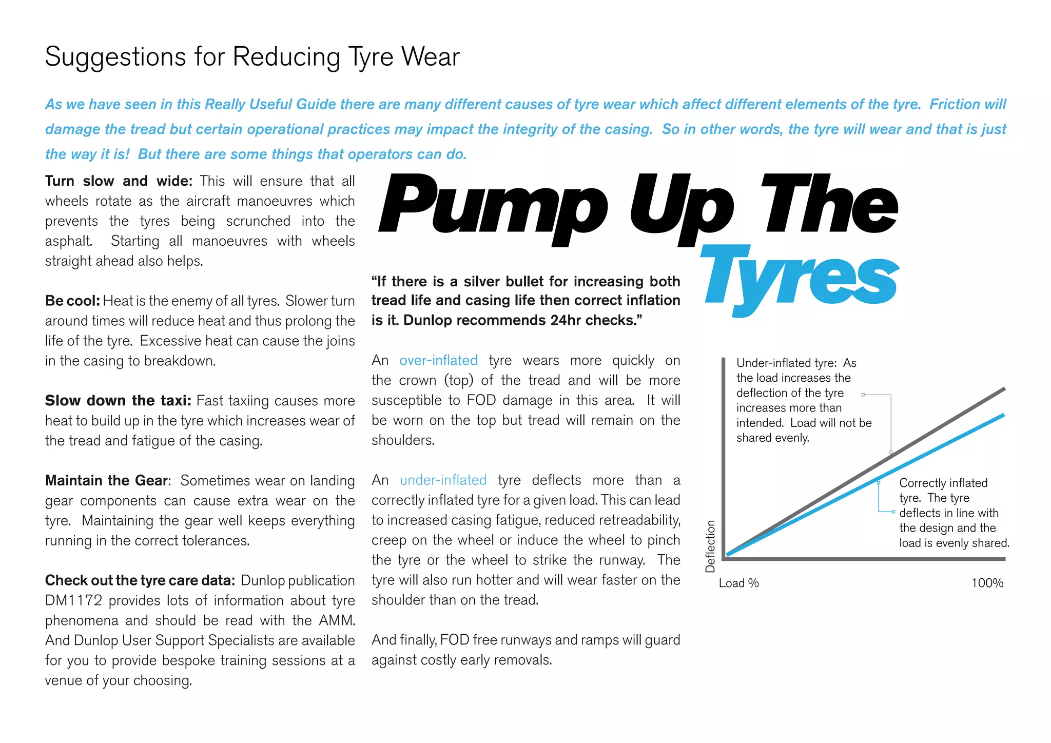 Dunlop's Really Useful Guide to Tire Maintenance | PDF
