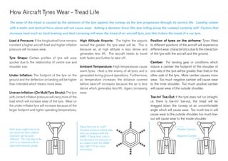 Dunlop's Really Useful Guide to Tire Maintenance | PDF