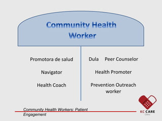 Community Health Workers | PPTX