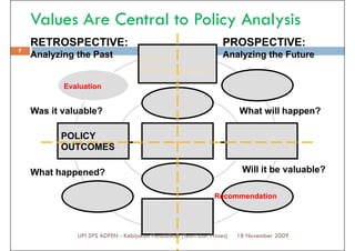 Policy Analysis: Evaluating Policy Performance | PDF