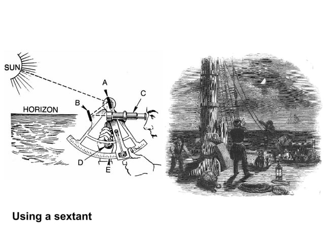 Dunn 2 july presentation | PPT | Free Download