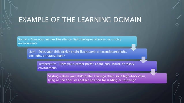 Dunn and Dunn Learning Styles Inventory Model | PPTX