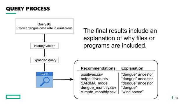 Dunning - SIGMOD - Data Economy.pptx