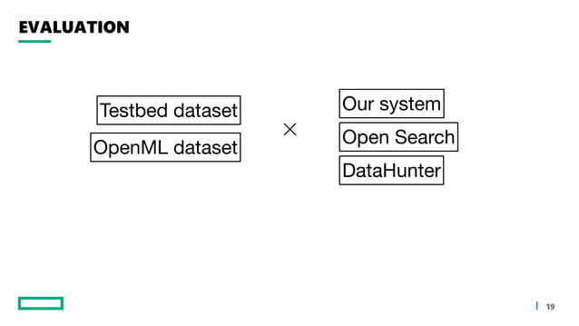 Dunning - SIGMOD - Data Economy.pptx