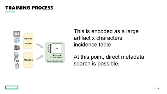 Dunning - SIGMOD - Data Economy.pptx