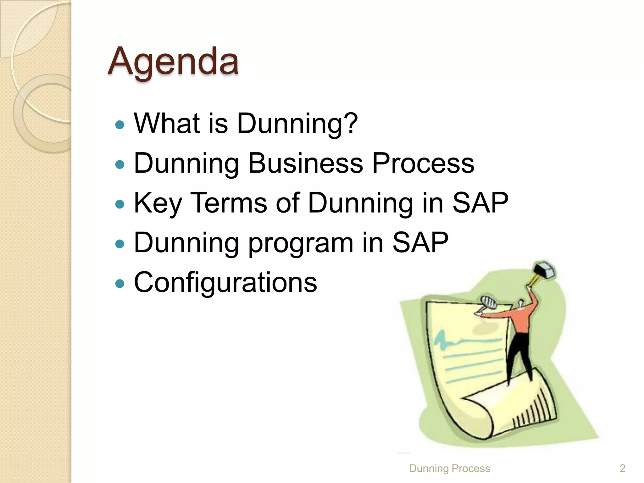 Dunning process | PPTX