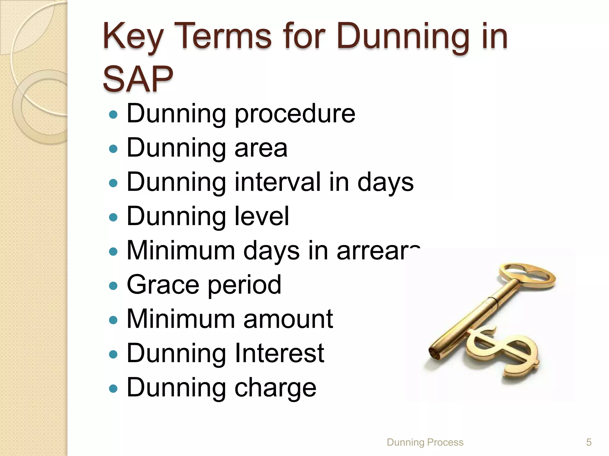 Dunning process | PPTX
