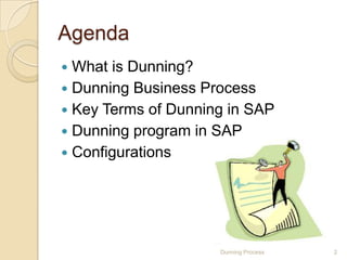 Dunning process | PPTX