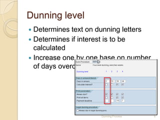 Dunning process | PPTX