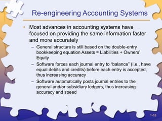 Enterprise Information Systems ppt ch01.ppt